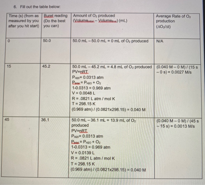 with steps please. if you cant do all then 1 and 3 | Chegg.com