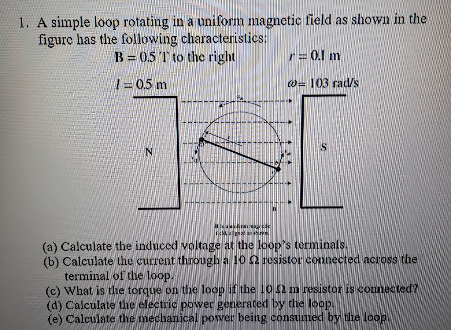 Solved 1. A simple loop rotating in a uniform magnetic field | Chegg.com