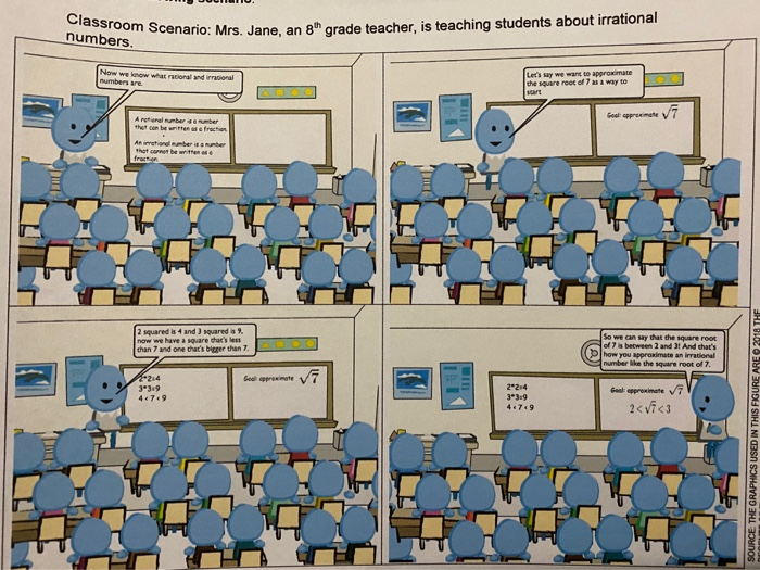 Solved Q2. What is the approximation(s) that the teacher has | Chegg.com