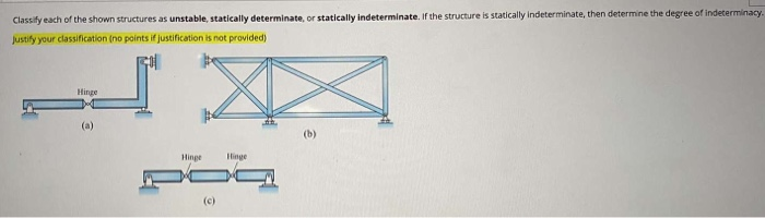 Solved Classify each of the shown structures as unstable, | Chegg.com