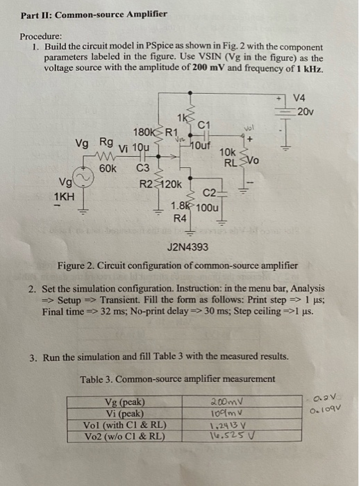 Solved Part II: Common-source Amplifier Procedure: 1. Build | Chegg.com
