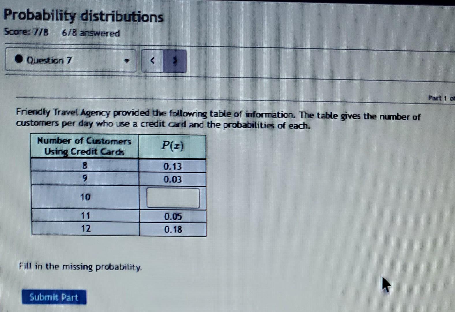 Solved Friendly Travel Agency provided the following table | Chegg.com
