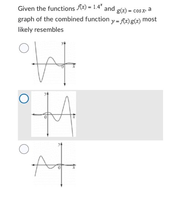 Solved Given the functions f(x)=1.4x and g(x)=cosx,a graph | Chegg.com