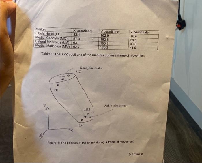 Solved Please, I need a detalied solution for this question | Chegg.com