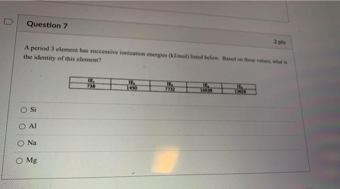 Solved Question 7 3 pts A period 3 element has successive | Chegg.com