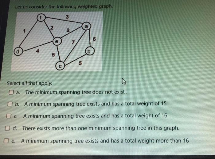 Solved Let us consider the following program fragment. sum | Chegg.com