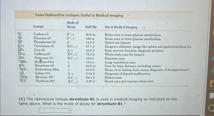 Solved (1) The radioactive isotope strontium-81 is used in | Chegg.com