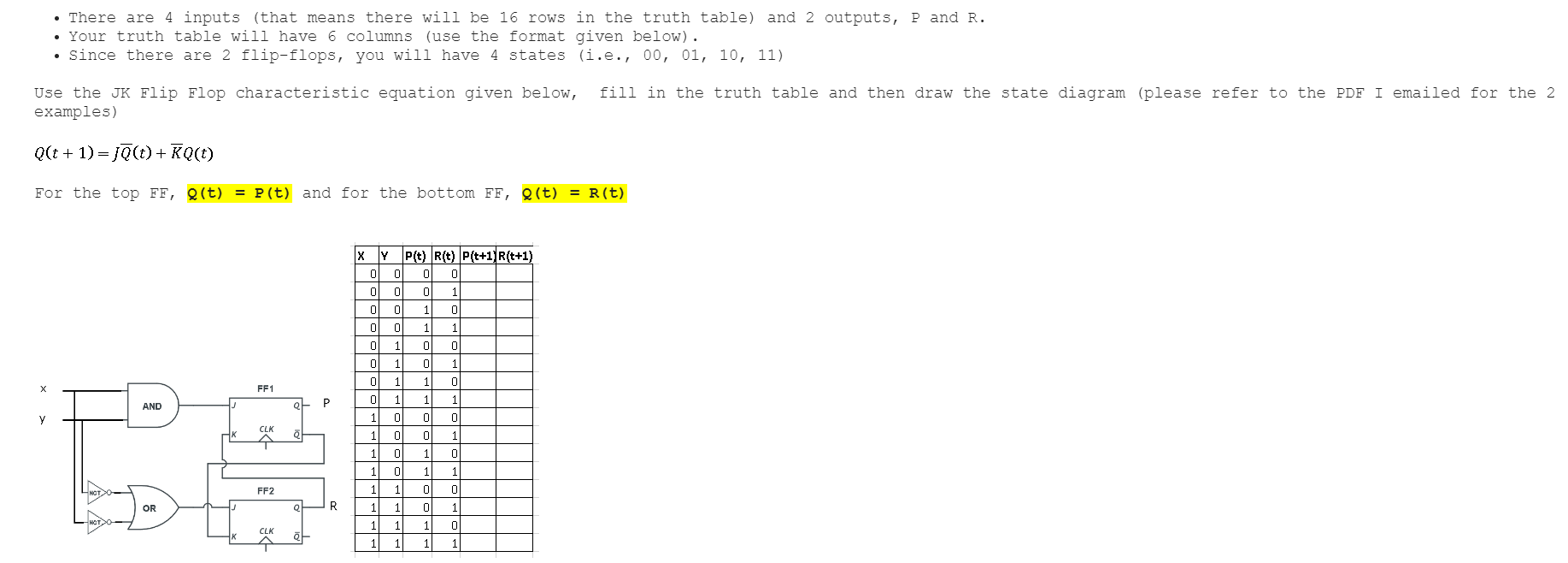 Solved There are 4 ﻿inputs (that means there will be 16 | Chegg.com
