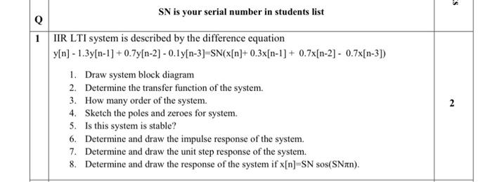 Solved SN is your serial number in students list IIR LTI | Chegg.com