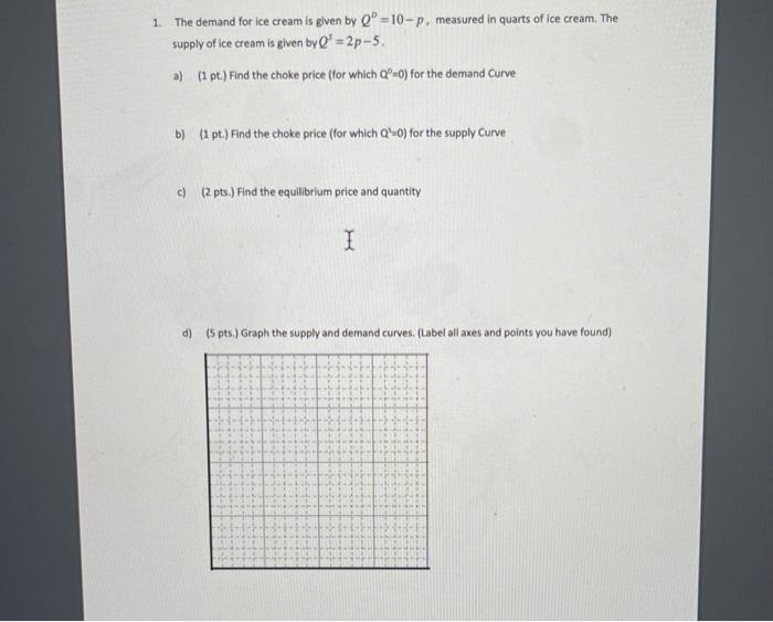 Solved 2. Given the supply and demand curves from problem 1. | Chegg.com