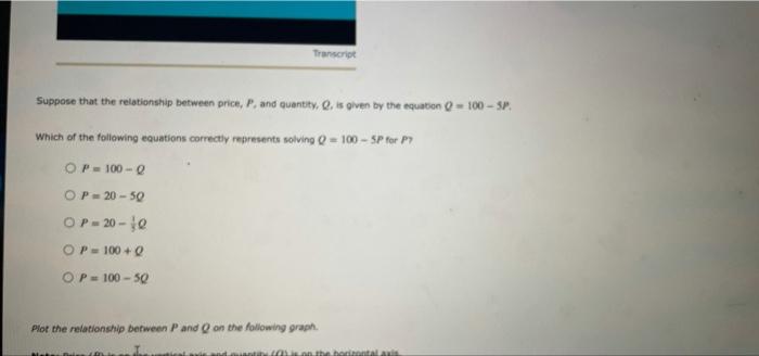 Solved Transcript Suppose that the relationship between | Chegg.com