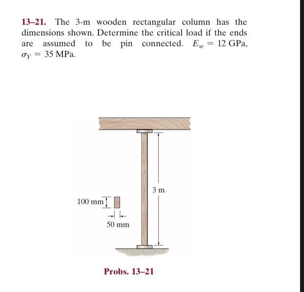 Solved 13-21. The 3-m wooden rectangular column has the | Chegg.com
