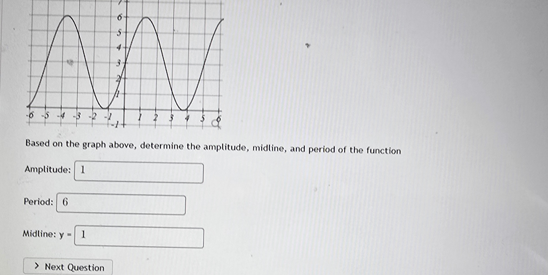 Solved Based on the graph above, determine the amplitude, | Chegg.com