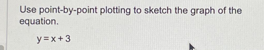 Solved Use point-by-point plotting to sketch the graph of | Chegg.com