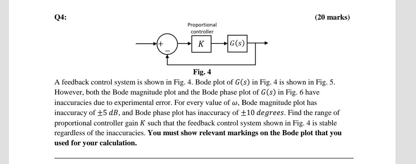 Q4:(20 ﻿marks)A feedback control system is shown in | Chegg.com
