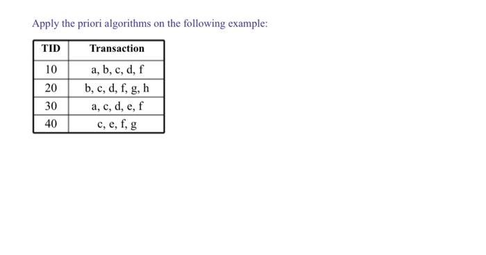 Solved Apply the priori algorithms on the following example: | Chegg.com