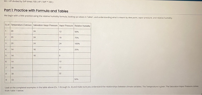Solved RH - VP divided by SVP times 100 (VP/SVP * 100) Part | Chegg.com
