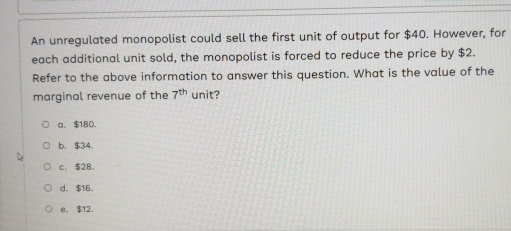 Solved An unregulated monopolist could sell the first unit | Chegg.com