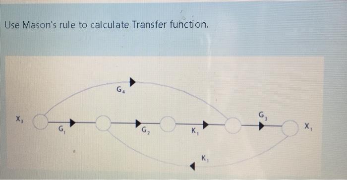 Solved Use Mason's rule to calculate Transfer function. GA | Chegg.com