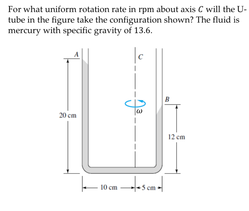 For what uniform rotation rate in rpm about axis C | Chegg.com