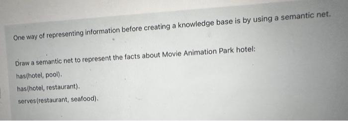 Solved One way of representing information before creating a | Chegg.com