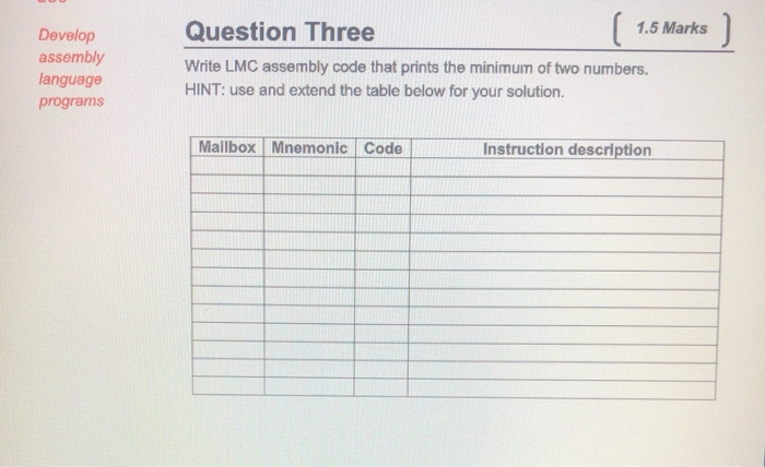 Solved Develop assembly language programs Question Three 1.5 | Chegg.com