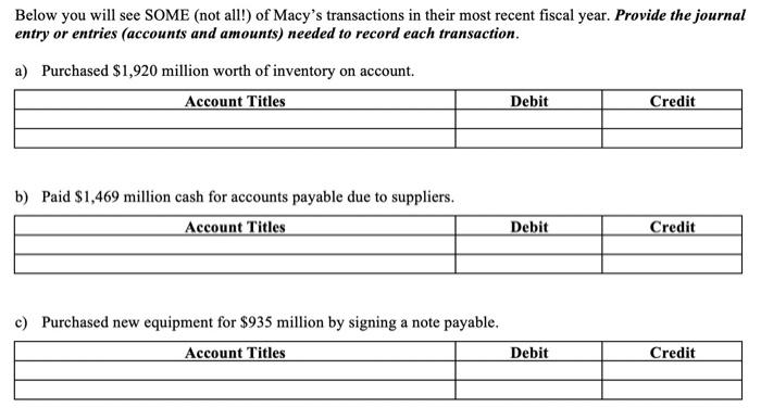 Solved Below you will see SOME (not all!) of Macy's | Chegg.com