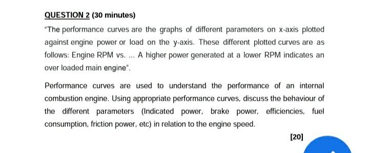 Solved QUESTION 2 (30 minutes) "The performance curves are | Chegg.com