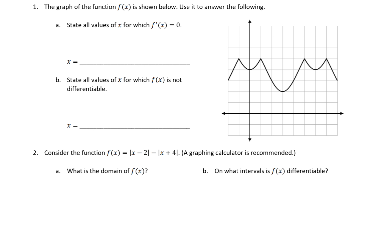 Solved The graph of the function f(x) ﻿is shown below. Use | Chegg.com