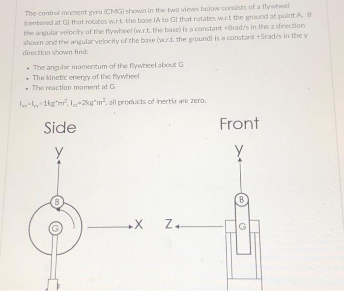 Solved The control moment gyro (CMG) shown in the two views | Chegg.com