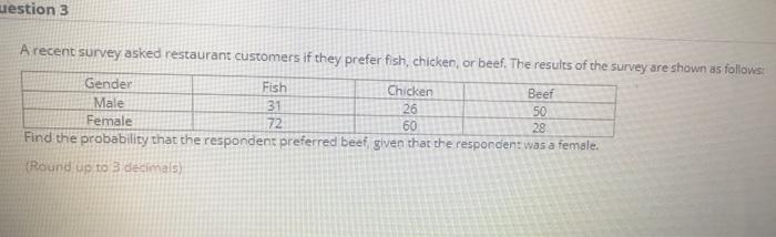Solved uestion 3 A recent survey asked restaurant customers | Chegg.com Solved uestion 3 A recent survey asked restaurant customers | Chegg.com