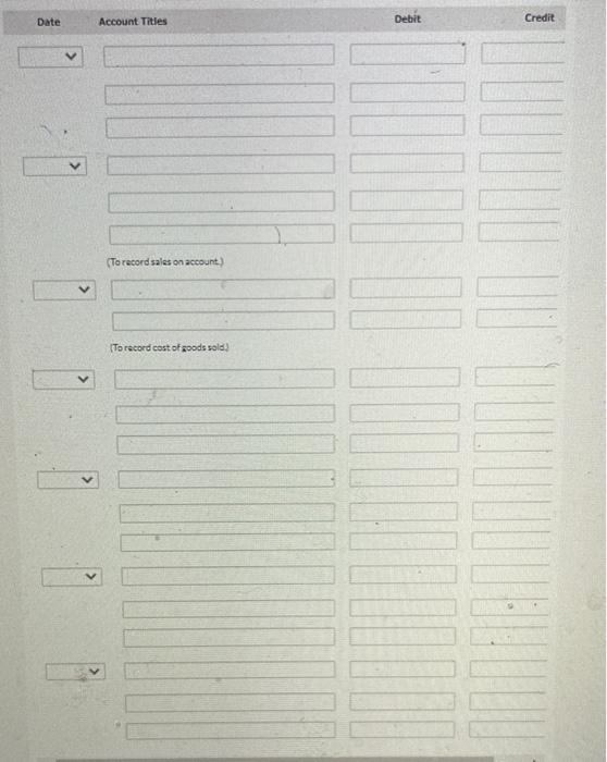Solved Waterway Limited is a merchant operating in the | Chegg.com