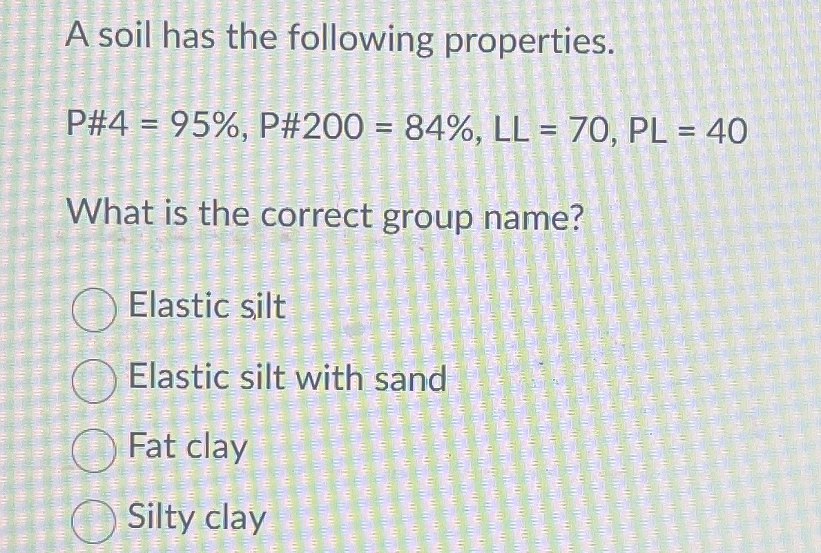 Solved by an EXPERT A soil has the following | Chegg.com