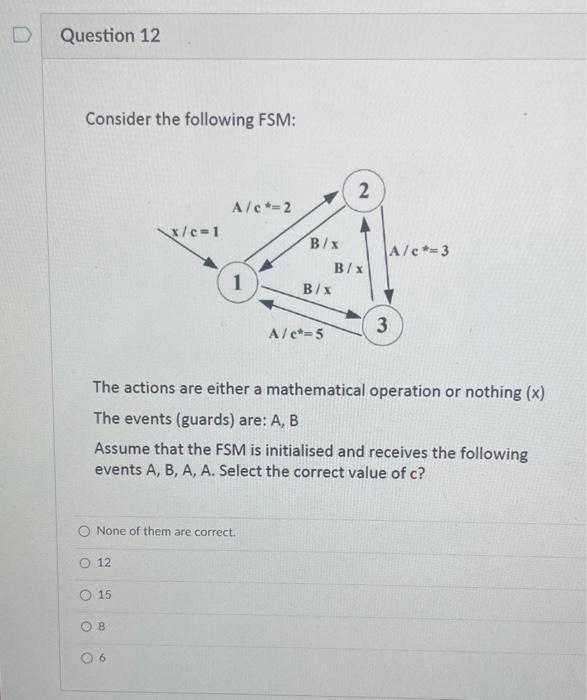 Solved Consider the following FSM: The actions are either a | Chegg.com