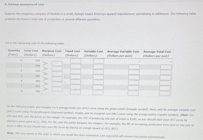 Solved 4. Various measures of cost Suppose the imaginary | Chegg.com