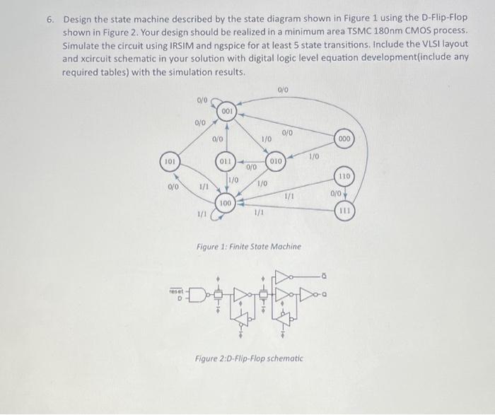 Solved Design the state machine described by the state | Chegg.com