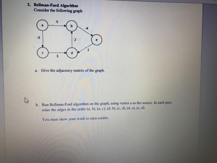 Solved b. Run Bellman-Ford algorithm on the graph, using | Chegg.com