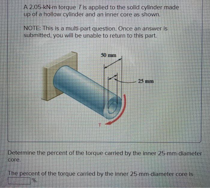 Solved A 2.05-KN-m torque Tis applied to the solid cylinder | Chegg.com