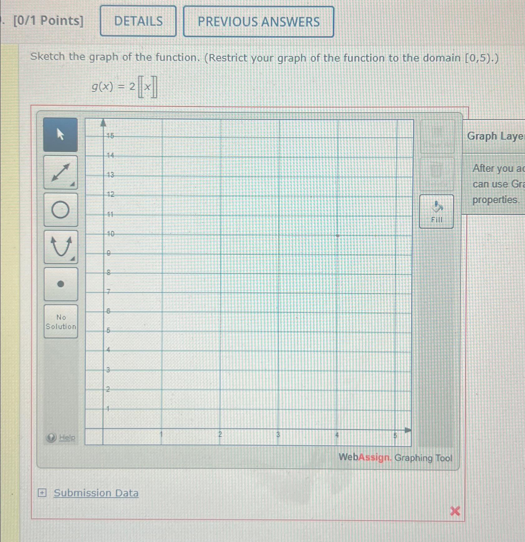Solved Points]Sketch the graph of the function. (Restrict | Chegg.com