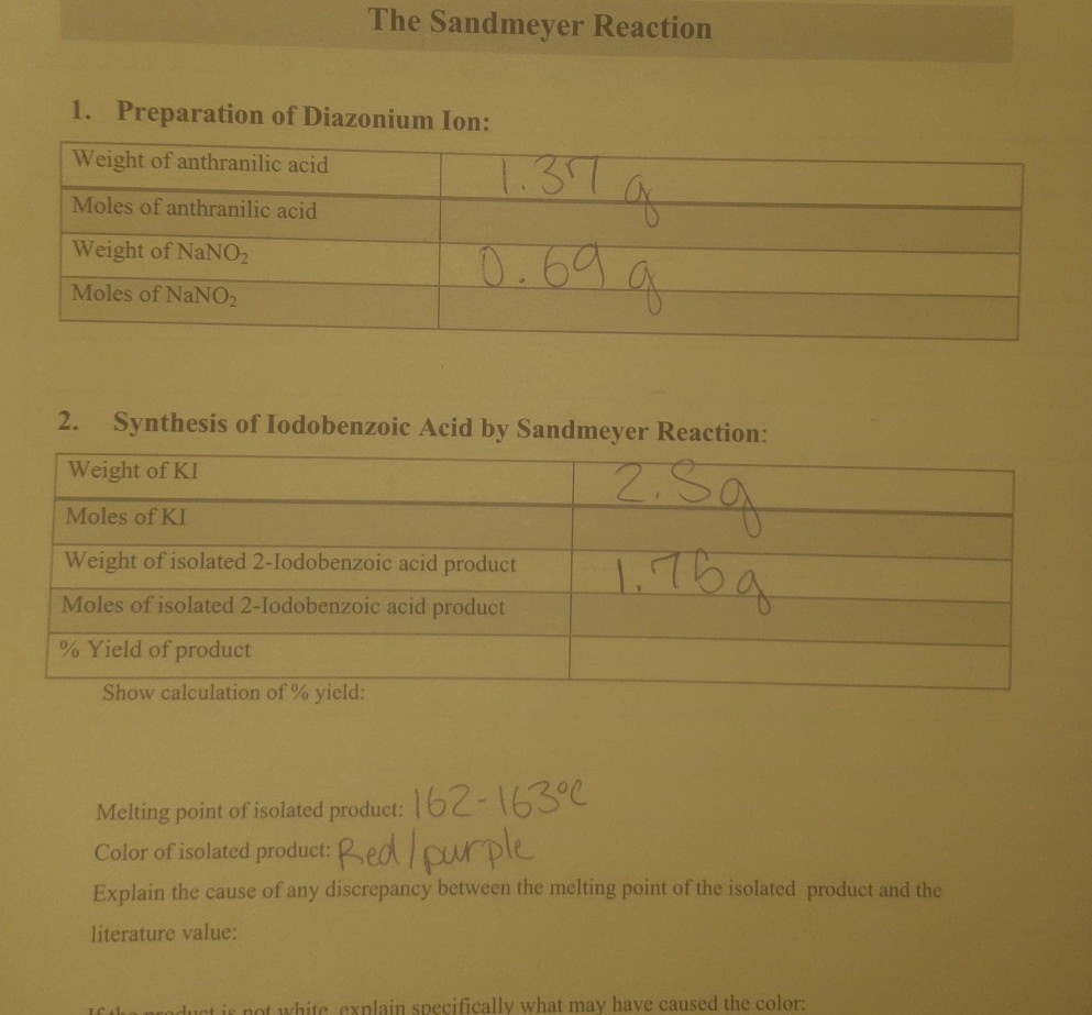 Solved The Sandmeyer Reaction 1. Preparation of Diazonium | Chegg.com