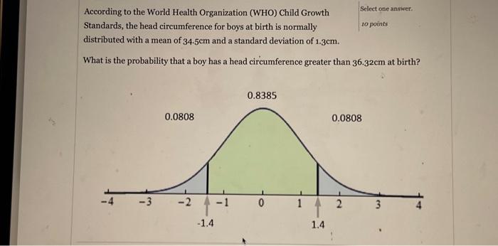 Solved According to the World Health Organization (WHO) | Chegg.com