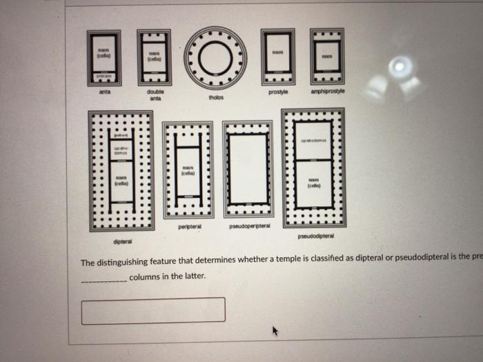 Solved O anta double anta prostyle ang moos perperal | Chegg.com