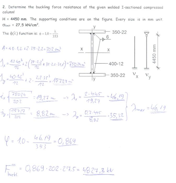 Solved 1. Determine the buckling force resistance of the | Chegg.com