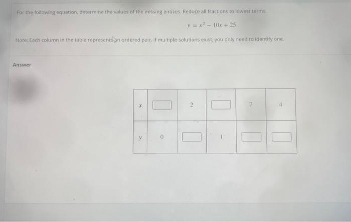 Solved For the following equation, determine the values of | Chegg.com