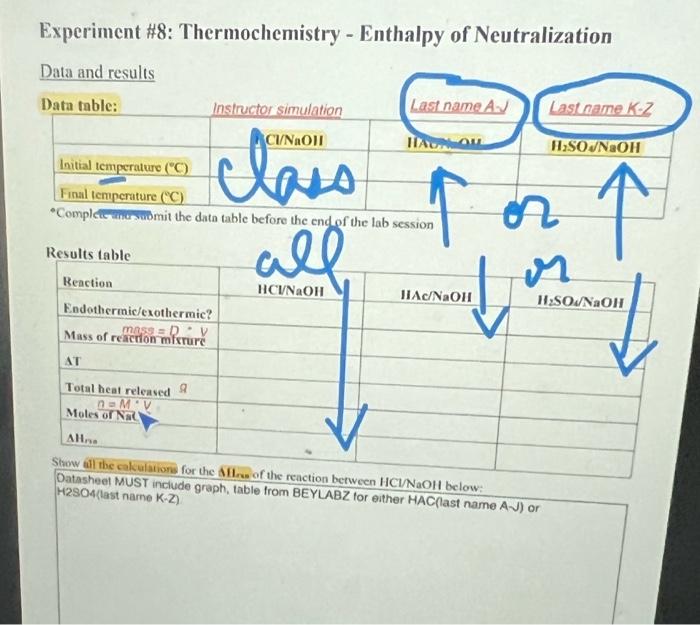 Solved Experiment #8: Thermochemistry - Enthalpy of | Chegg.com