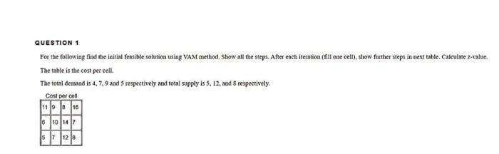 Solved For the following find the initial feasible sobution | Chegg.com