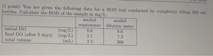 Solved (1 point) You are given the following data for a BOD | Chegg.com