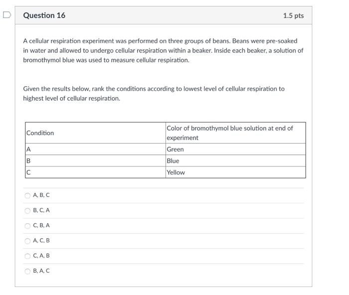 Solved U Question 16 1.5 pts A cellular respiration | Chegg.com