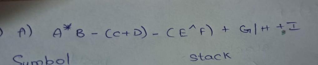 Solved convert this infix expression to postfix expression | Chegg.com