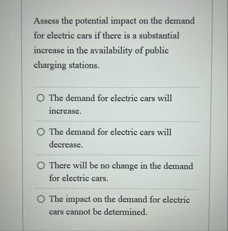 Solved Assess the potential impact on the demand for | Chegg.com